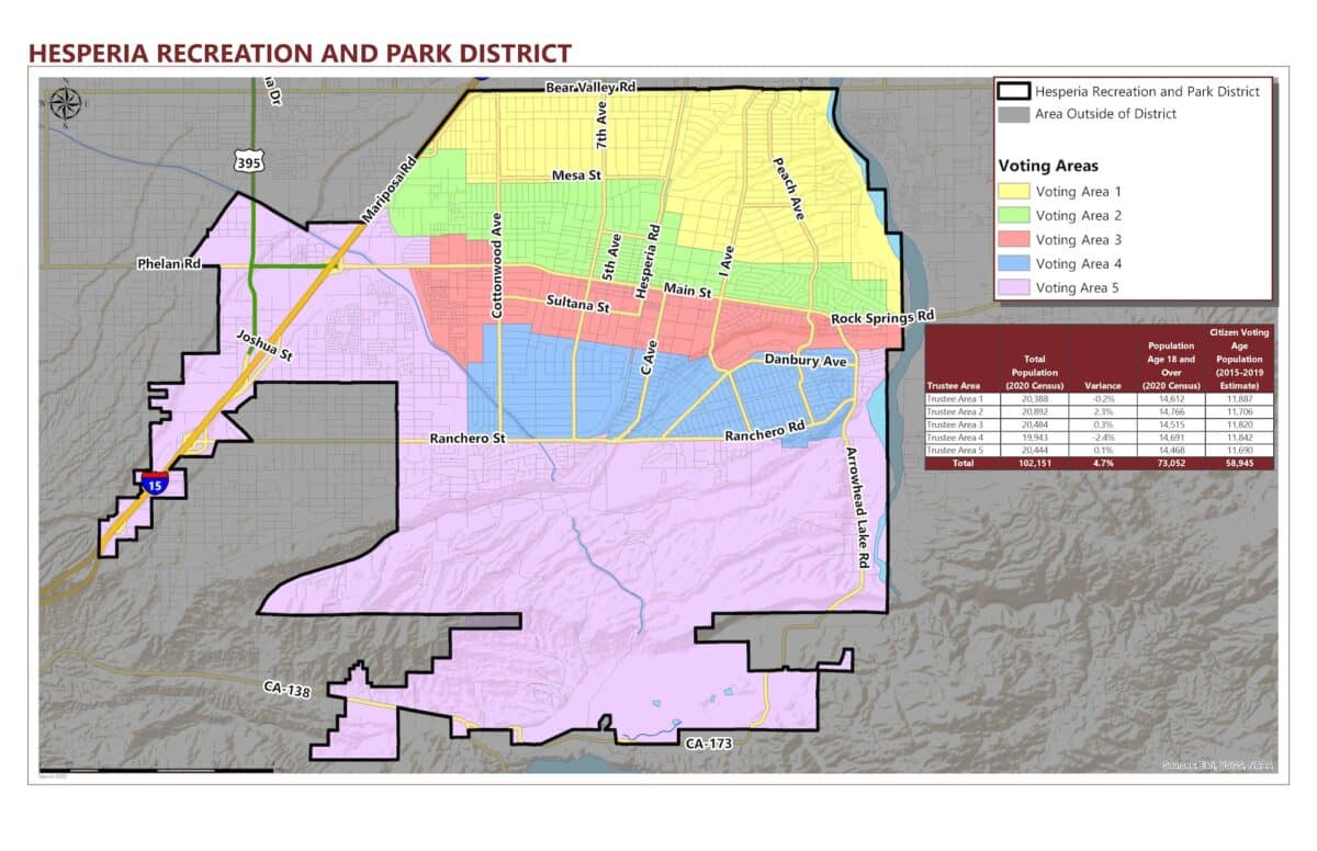Voting Areas - Hesperia Parks & Recreation